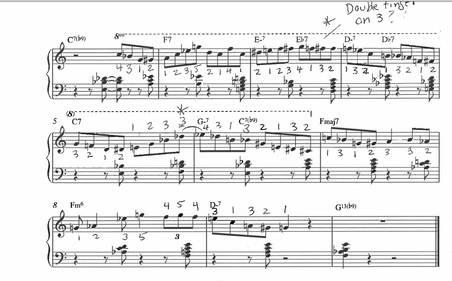billy-fingering – The Raney Legacy
